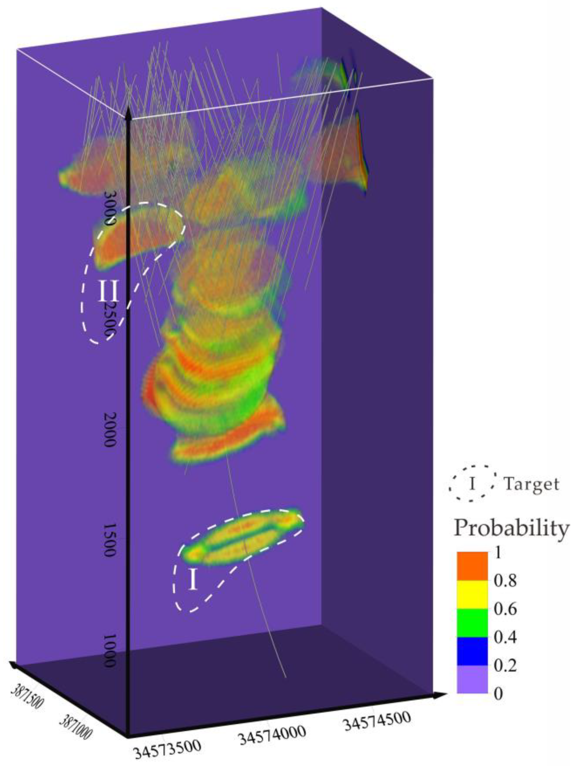 3D Mineral Prospectivity Mapping of Zaozigou Gold Deposit, West Qinling, China: Machine Learning ...