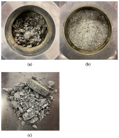 Methodology and Model to Predict HPGR Throughput Based on Piston Press ...