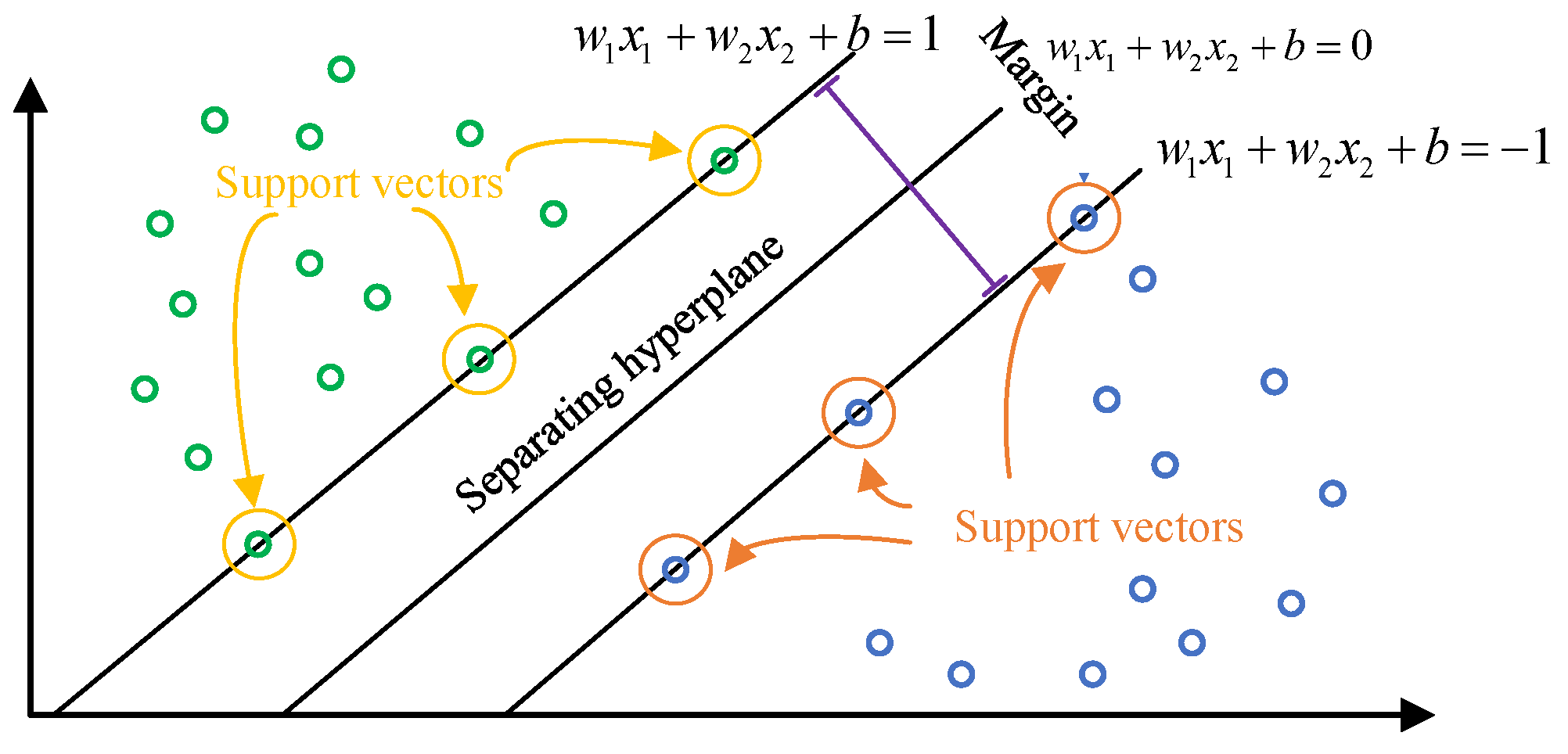 Evaluation of Operating Performance of Backfilling Hydraulic Support ...