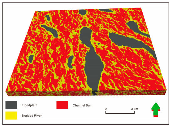 Hierarchical Multiple-Point Geostatistical Modeling Method and Application Based on Braided ...