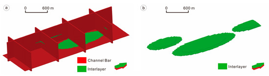 Hierarchical Multiple-Point Geostatistical Modeling Method and ...