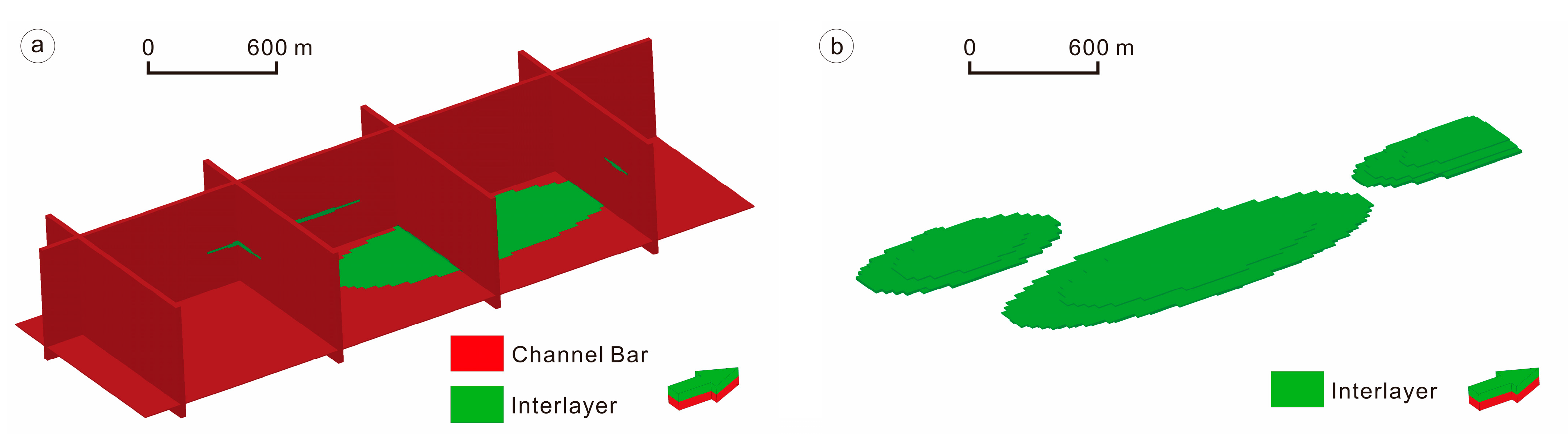 Hierarchical Multiple-Point Geostatistical Modeling Method and Application Based on Braided ...