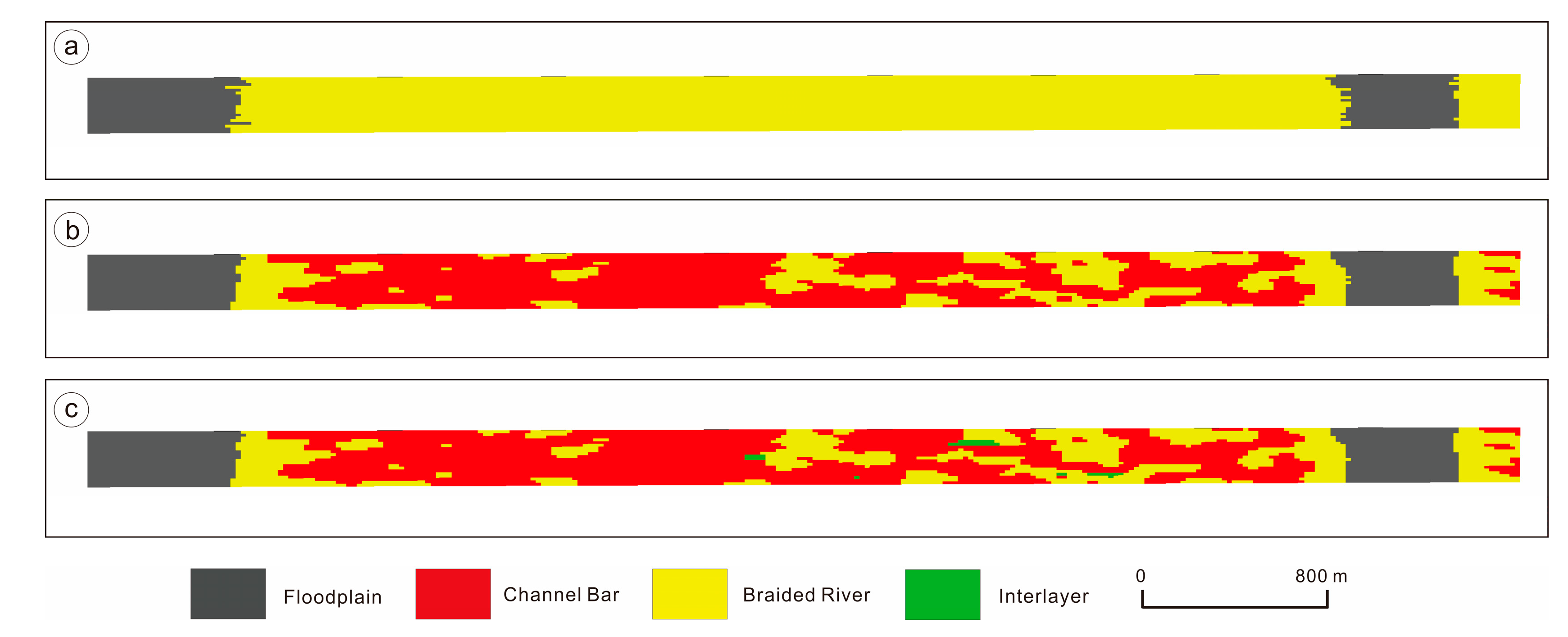 Hierarchical Multiple-Point Geostatistical Modeling Method and Application Based on Braided ...
