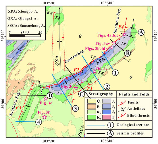 Three-Dimensional Fault-Fold Growth Deciphered from Combined Seismic ...