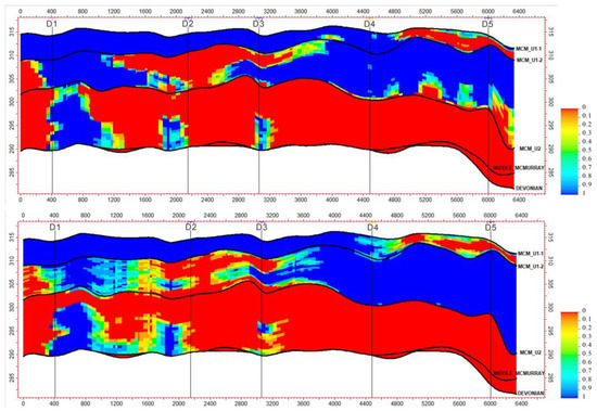 Reconstructing a Three-Dimensional Geological Model from Two-Dimensional Depositional Sections ...