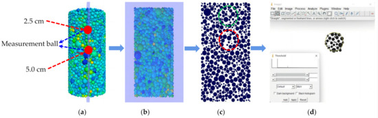 Numerical Study on the Vibratory Compaction Mechanism of the Sand ...