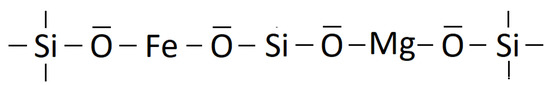 The Effect of Clay Minerals on Fayalite Slag Structure and Refractory ...
