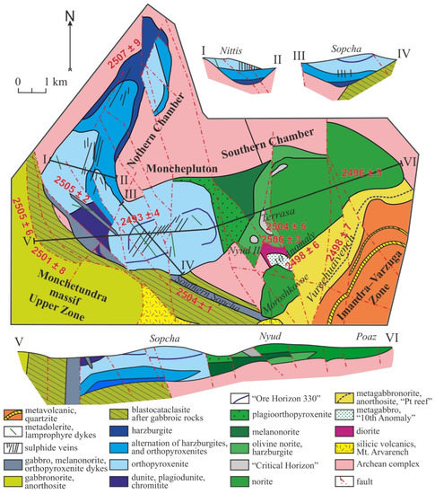 Paleoproterozoic Layered Intrusions of the Monchegorsk Ore District ...
