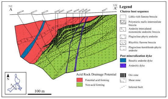 Mineralogical and Geochemical Characteristics of the H-Pit of the ...