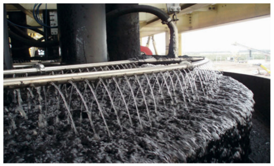 Minerals | Free Full-Text | A Review on Froth Washing in Flotation