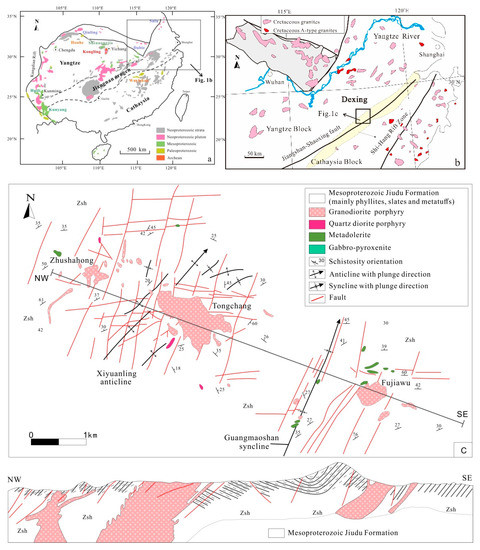 Metallogenesis of Porphyry Copper Deposit Indicated by In Situ Zircon U ...