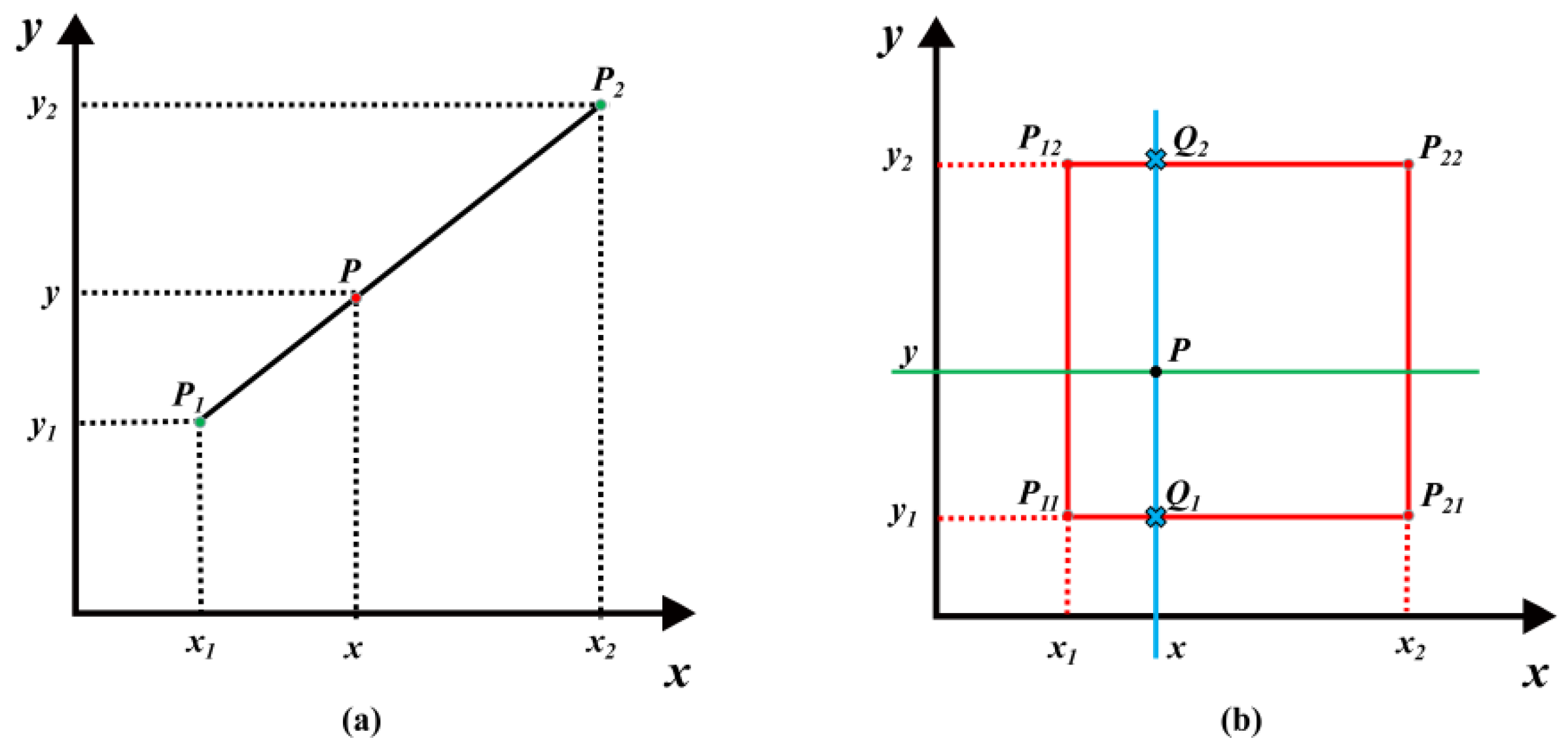 Image Segmentation Method on Quartz Particle-Size Detection by Deep ...