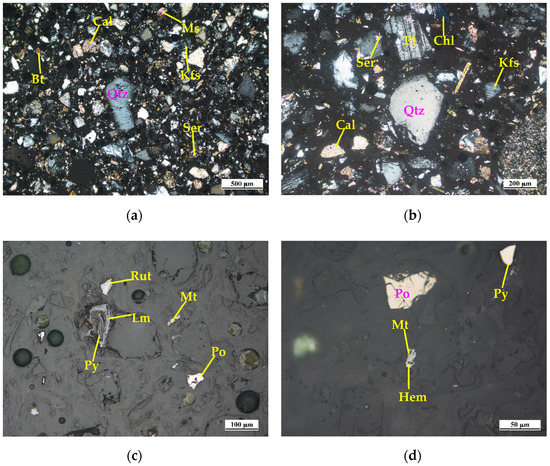 Comprehensive Utilization of Tailings in Quartz Vein-Hosted Gold Deposits