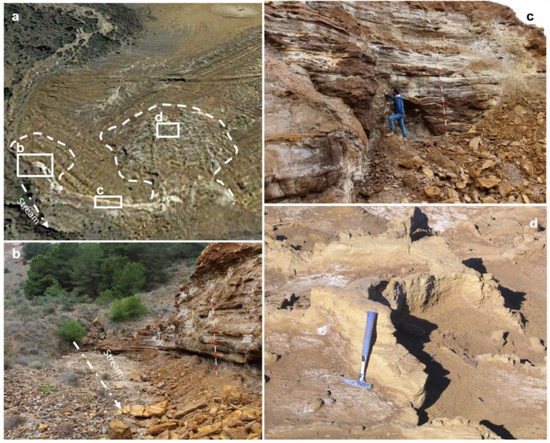Minerals | Free Full-Text | Static Liquefaction Causes the Flow Failure ...