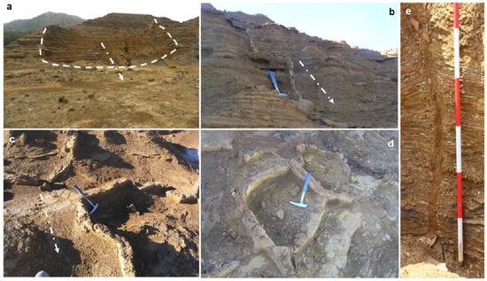 Minerals | Free Full-Text | Static Liquefaction Causes the Flow Failure ...