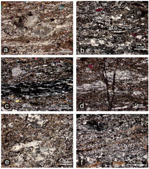 Evolution Characteristics through Thermo-Rheological Lithosphere of the ...