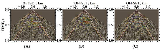 Grid-Characteristic Method on Overlapping Curvilinear Meshes for ...