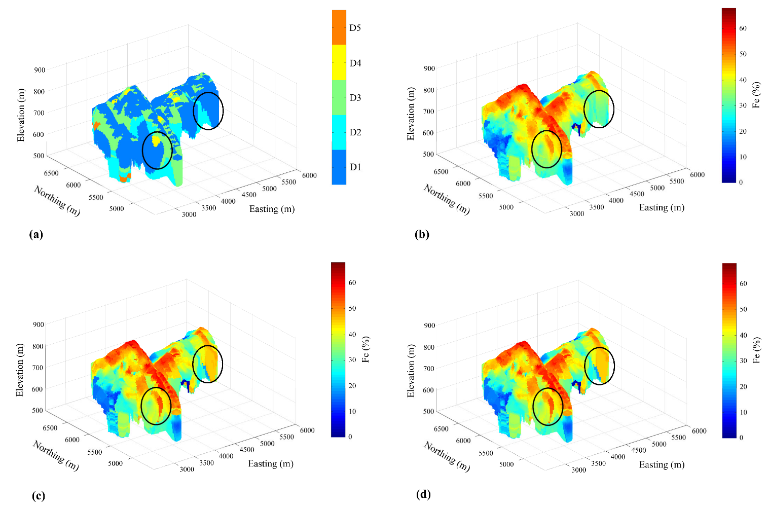 Resource Estimation in Multi-Unit Mineral Deposits Using a Multivariate Matérn Correlation Model ...