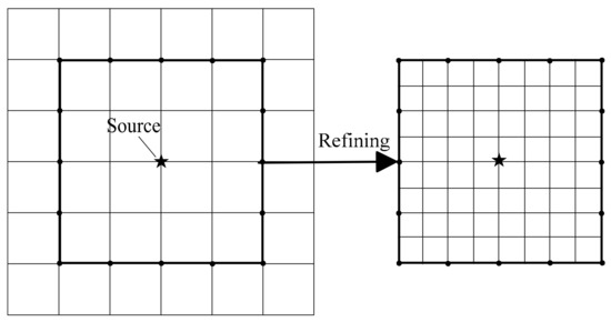 Study on the Improved Method for Calculating Traveltime and Raypath of ...