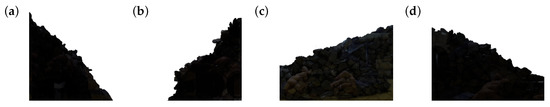Effect of Particle Shape on Parameter Calibration for a Discrete Element Model for Mining ...