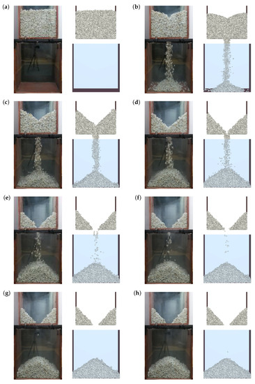 Effect of Particle Shape on Parameter Calibration for a Discrete Element Model for Mining ...