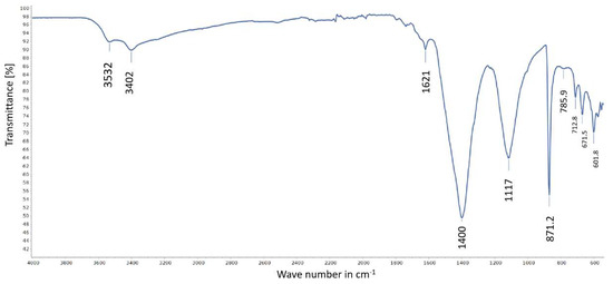 Jarosite-Rich Mineral Crust on Coastal Cliffs in Central Norway ...