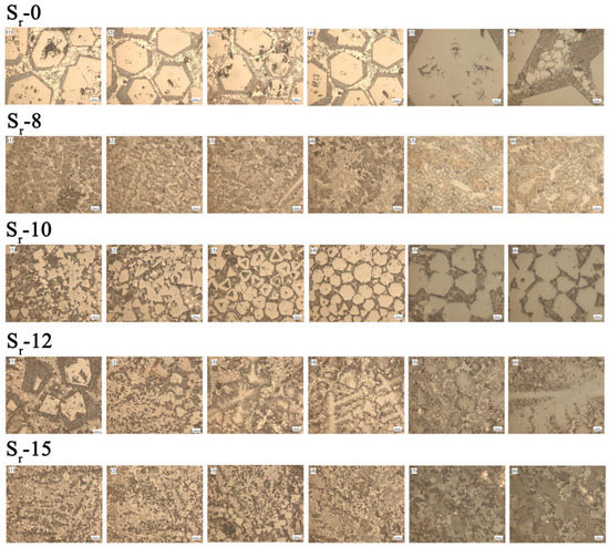 Effect of High Temperature Reconstruction and Modification on Phase ...