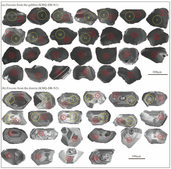 Geochronology, Petrogenesis and Geodynamic Setting of the Kaimuqi Mafic ...