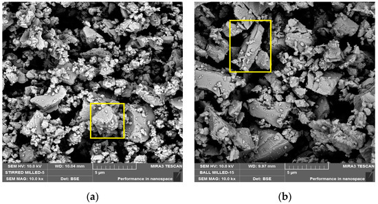 Comparison of Particle Shape, Surface Area, and Color Properties of the ...