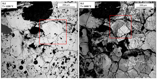 Disintegration of Six Different Quartz Types during Heating to 1600 °C
