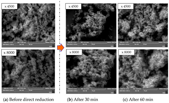 The Self-Reduction during the Thermal Decomposition of an Ammonium ...
