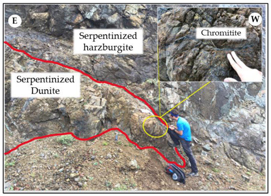 The Formation of Magnesite Ores by Reactivation of Dunite Channels as a ...