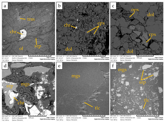 The Formation of Magnesite Ores by Reactivation of Dunite Channels as a ...