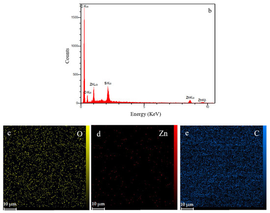 Incorporation of Zinc Hydroxide Sulphate (ZHS) Nanoplates into Epoxy ...