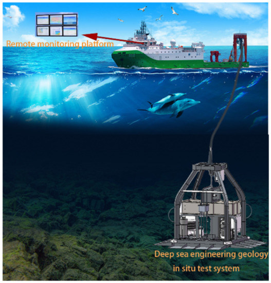 Minerals | Free Full-Text | Design and Application of a Deep-Sea ...