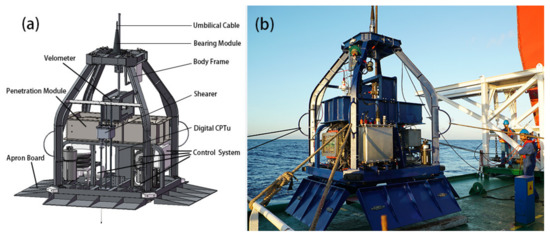 Minerals | Free Full-Text | Design and Application of a Deep-Sea ...