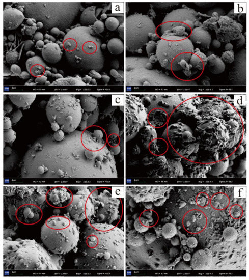 Laboratory Study on the Use of Urease-Induced Calcium Carbonate ...