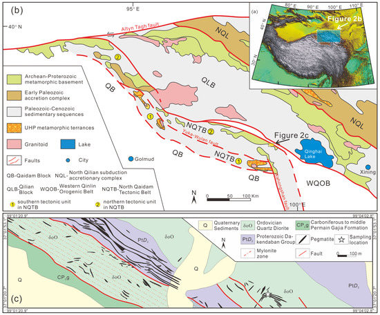 Age and Composition of Columbite-Tantalite Group Minerals in the ...