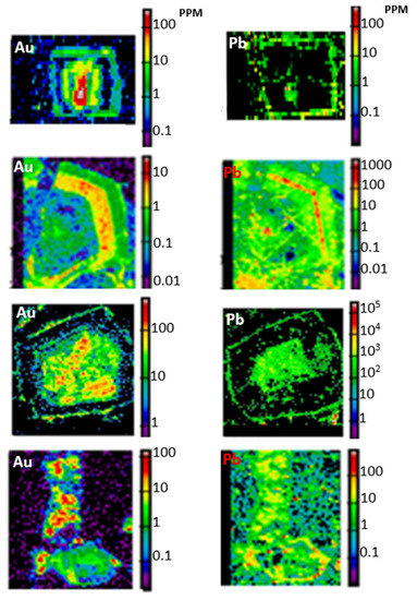 U-Pb Dating, Lead Isotopes, and Trace Element Composition of Pyrite Hosted in Black Shale and ...