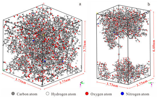 Molecular Dynamics Simulation of Methane Adsorption and Diffusion: A ...