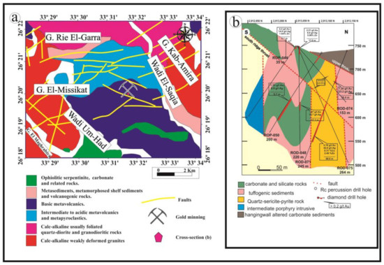 Using Airborne Geophysical and Geochemical Methods to Map Structures ...