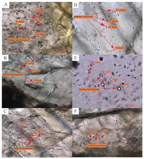 Pressure Evolution Mechanism of Marine Shale Reservoirs and Shale Gas ...