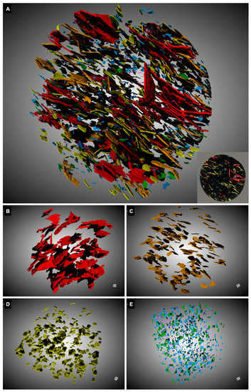 Computed Tomography of Flake Graphite Ore: Data Acquisition and Image ...