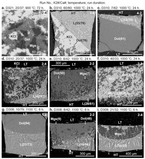 The System KCl–CaCO3–MgCO3 at 3 GPa