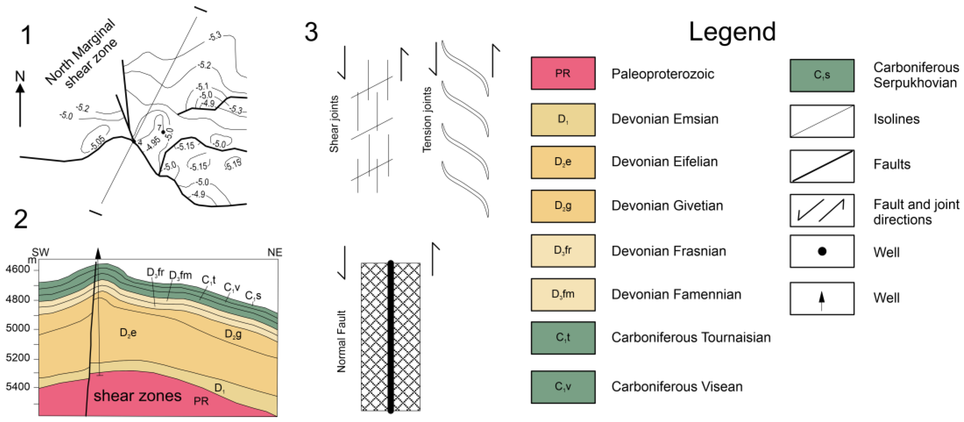 Results of the Study of Epigenetic Changes of Famennian–Tournaisian ...