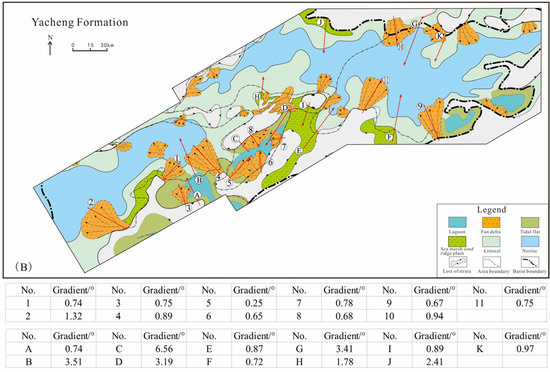 Periodic Characteristics of the Paleogene Tectonic Activity and ...