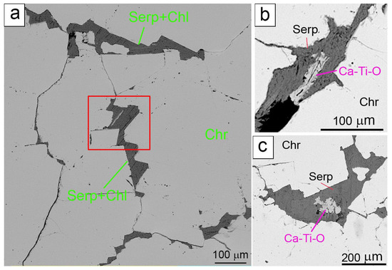 Accessory Minerals in the Chromitite Ores of Dzharlybutak Ore Group of ...