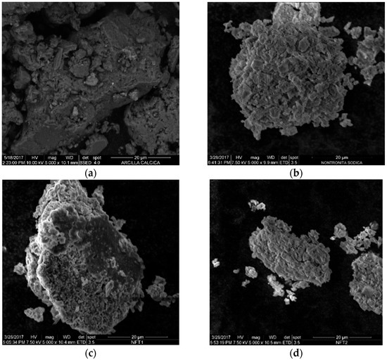 Intercalation of Nontronite Clays from Santa Elena, Ecuador, Using ...