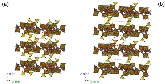 New Crystal-Structure Data on Bohuslavite, Fe3+4(PO4)3(SO4)(OH)(H2O)10·nH2O