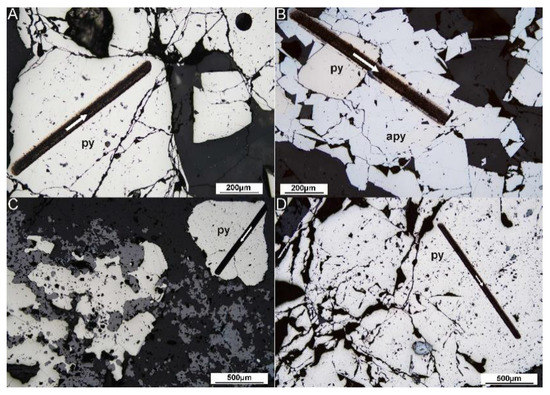 Trace Elements in Pyrite and Its Crystallization Temperature: An Example of Gold Deposits in the ...